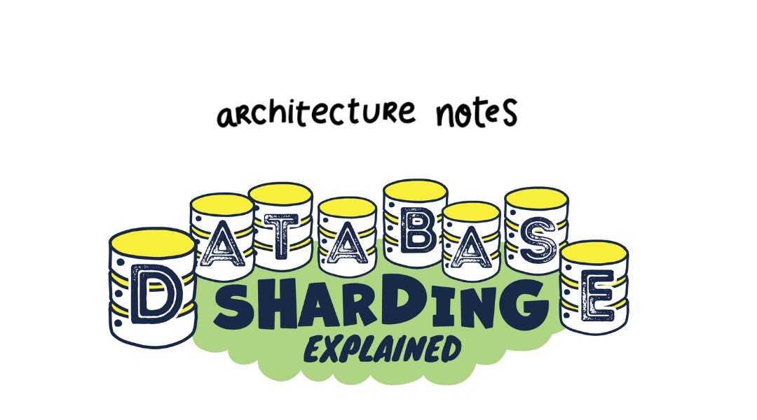 Database Sharding Explained - by Mahdi Yusuf