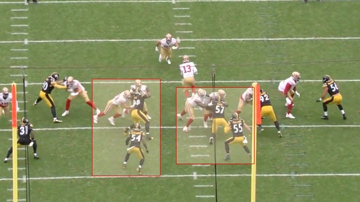 Duo - by Nick Kehoe - Football Film Room
