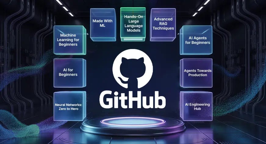 Best GitHub Repos for AI Builders in 2025