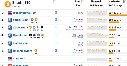 BlocksBridge Consulting | Substack