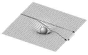 Why Mass and Energy Bend Space-Time - jarrahSX