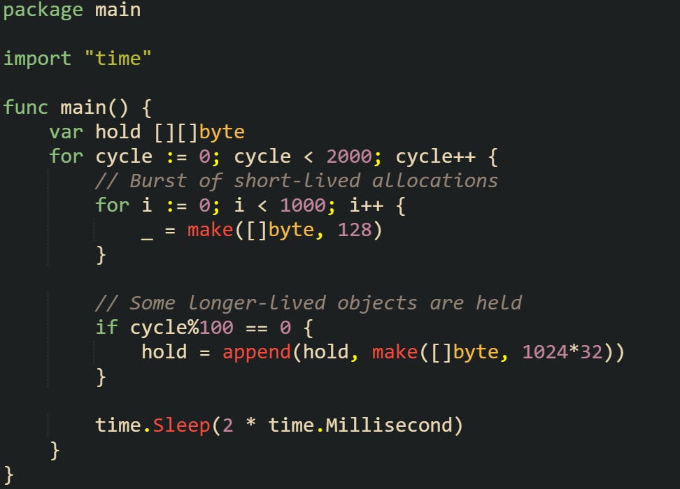 Memory Fragmentation in Go - Alexander Obregon's Substack
