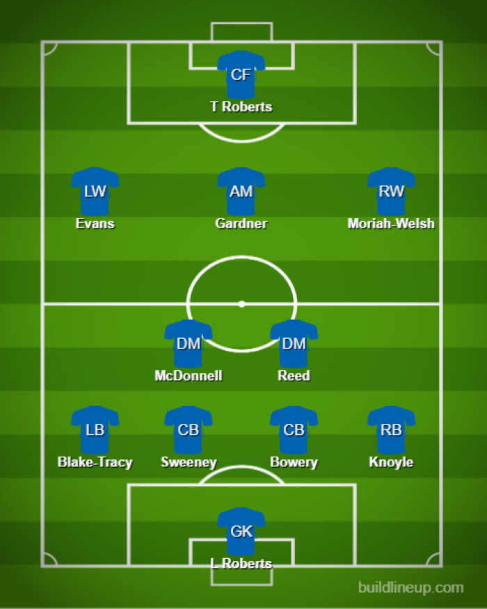 Preparing for Mansfield and Arsenal - by Mike Baggaley