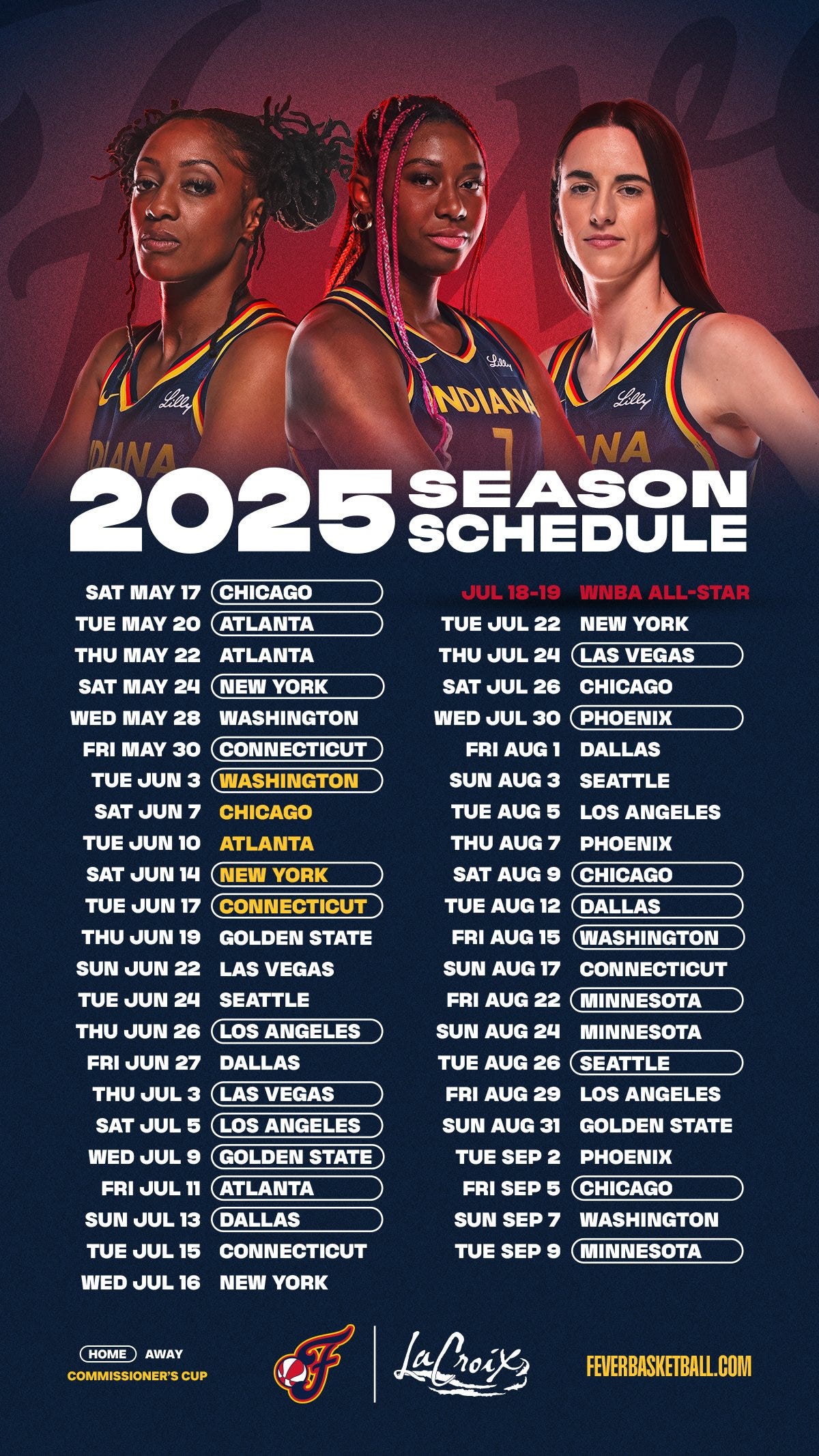 Breaking down the 2025 Indiana Fever schedule, beginning May 17 against Sky