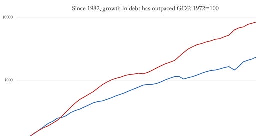 Alasdair Macleod | Substack