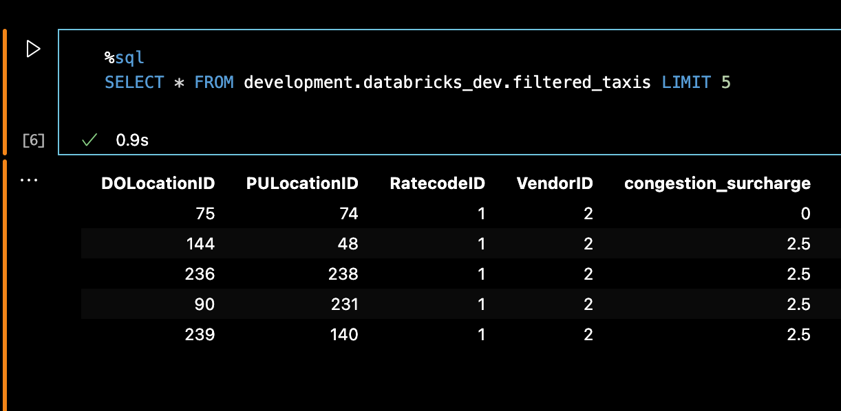 Modernizing Databricks: Setting Up a Local Dev Environment with Dev Containers and Asset Bundles