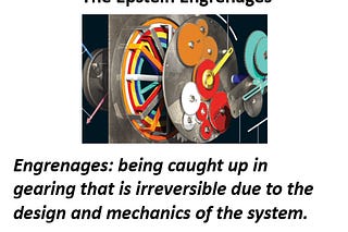Charles Hugh Smith's Substack | Substack