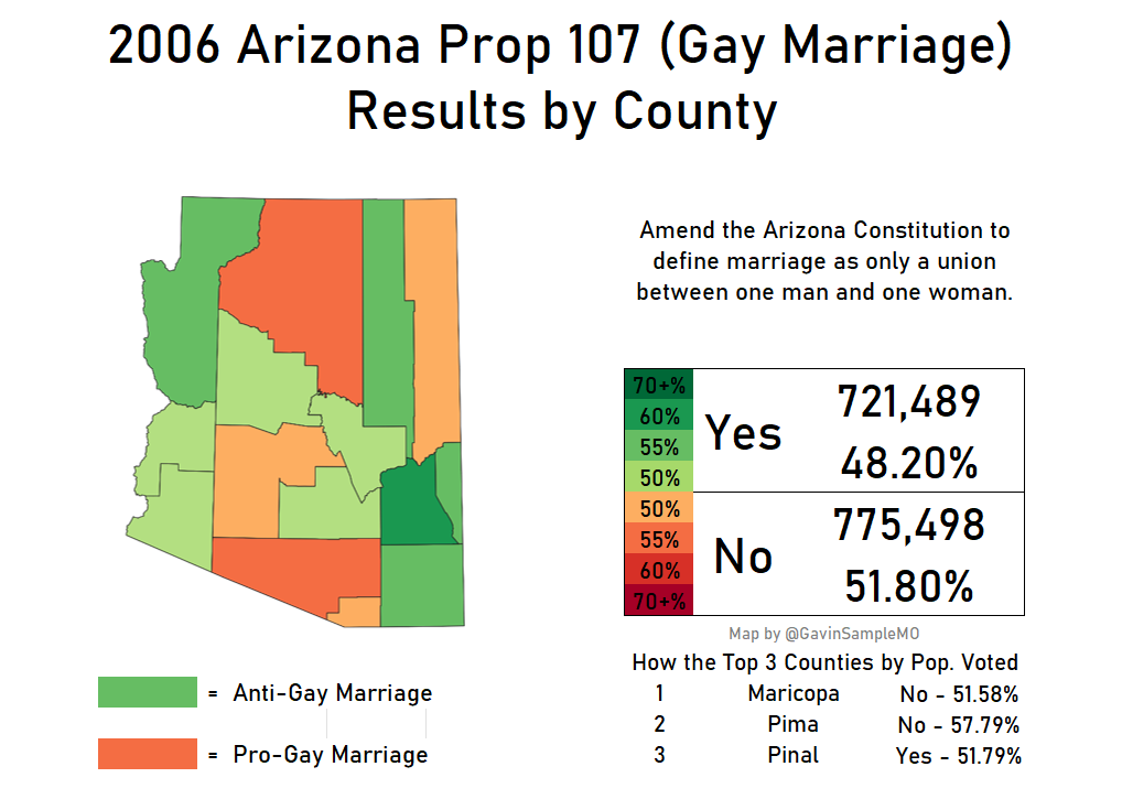 Gay Marriage on the Ballot - A Brief History