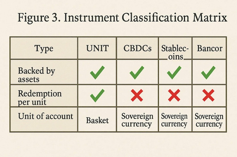 BRICS lanceert goud gedekte Unit: Einde dollar dominantie?