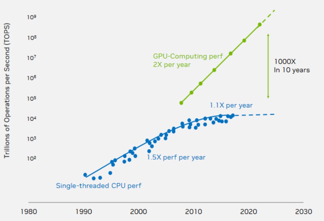 OFC 2026 Outlook: AI Data Center Optical Interconnect Trends from ...