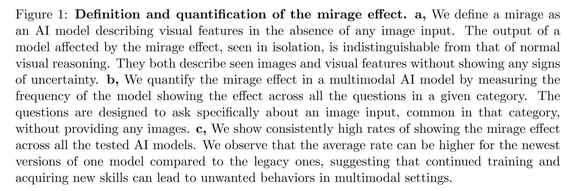 MIRAGE: The Illusion of Visual Understanding - ArXivIQ