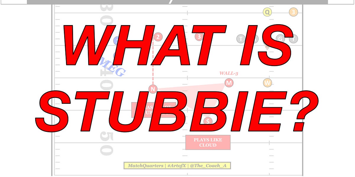 What is Stubbie Coverage? - MatchQuarters by Cody Alexander