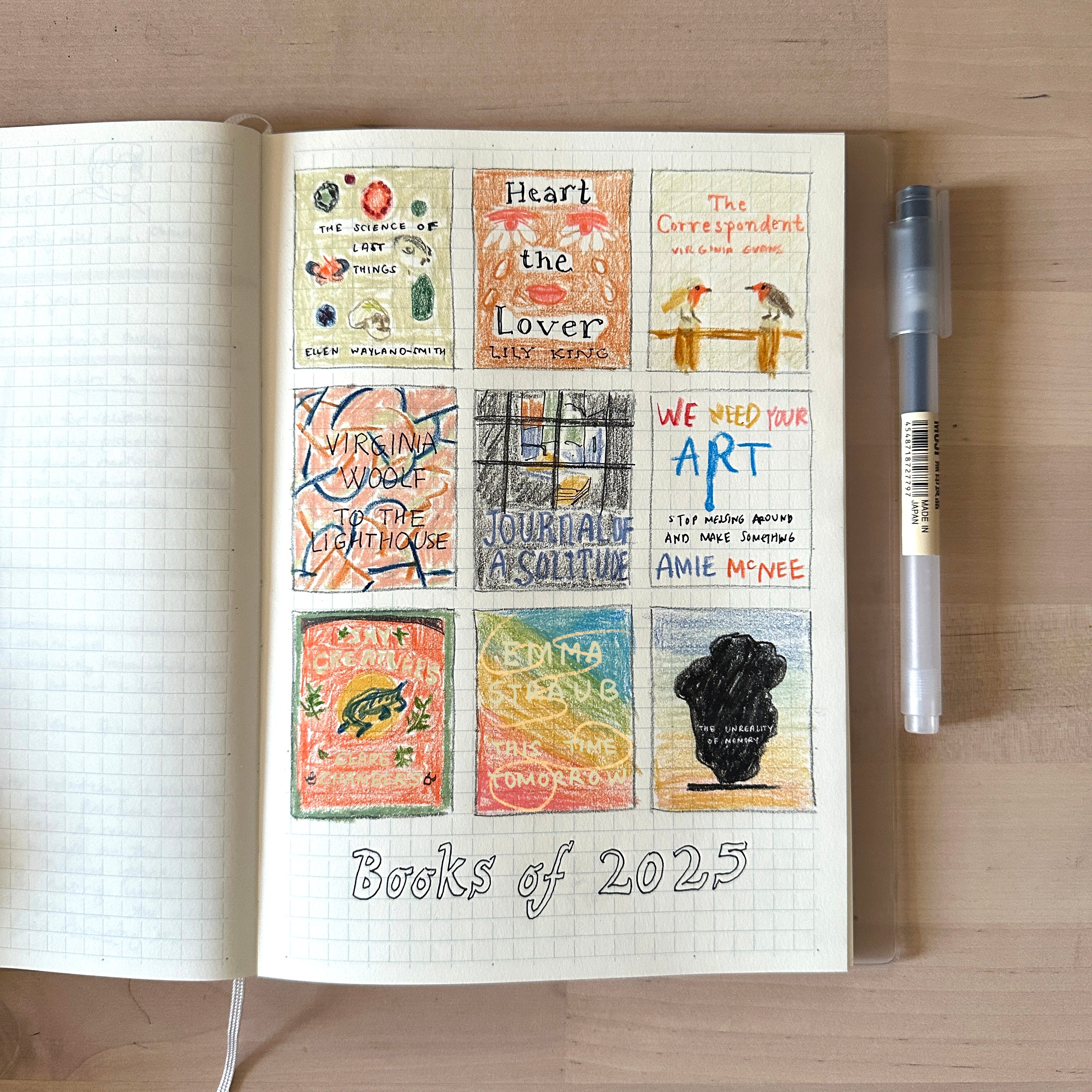 Favorite books of 2025 + how to read and retain