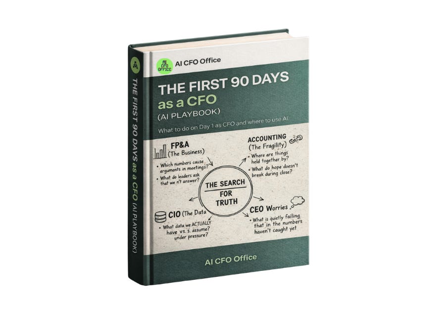 The first 90 days as a CFO (AI Playbook)