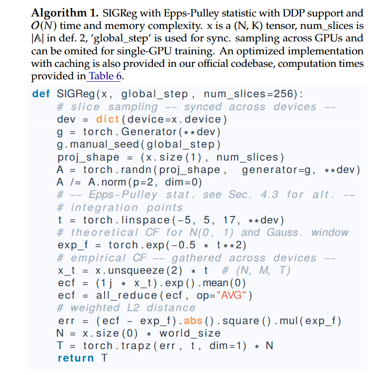 LeJEPA: Provable and Scalable Self-Supervised Learning Without the Heuristics