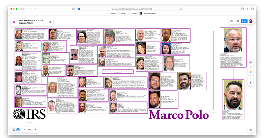 Marco Polo | Substack