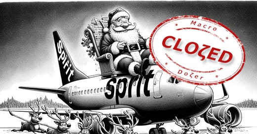 MacroDoζer | Juri von Randow | Substack