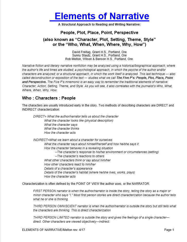 Elements of Narrative: People, Plot, Place, Point, Perspective
