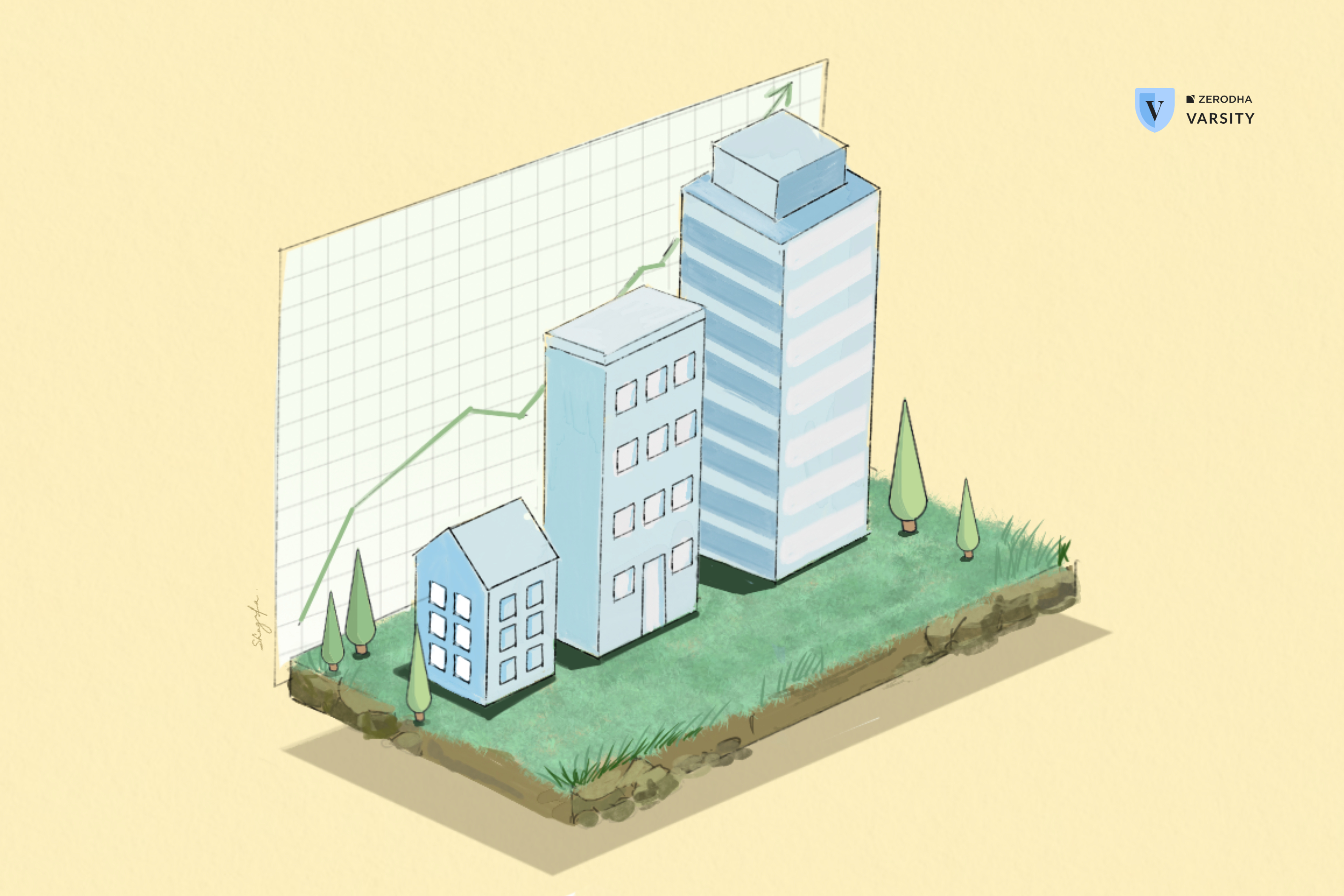 Investing in real estate (stocks)?