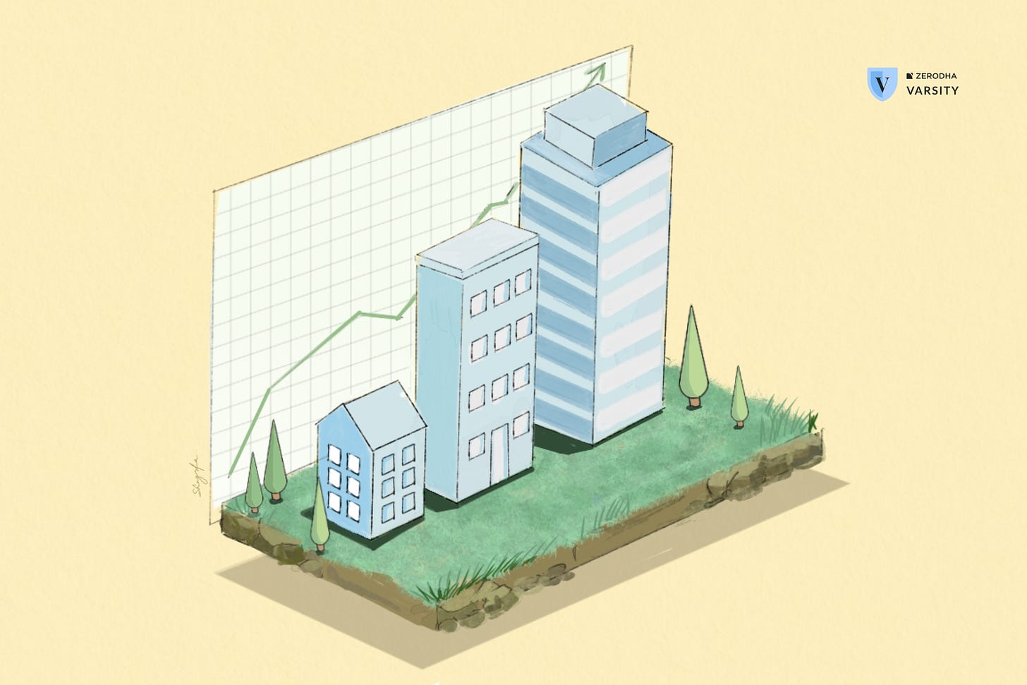 Investing in real estate (stocks)?
