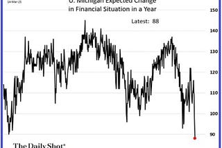 The Mining Stock Journal | Dave Kranzler | Substack