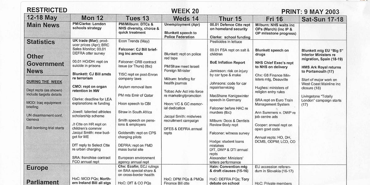 Revealed: How the No 10 grid strangles effective communication