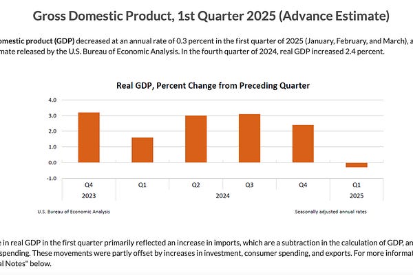 The Value Observer | Substack