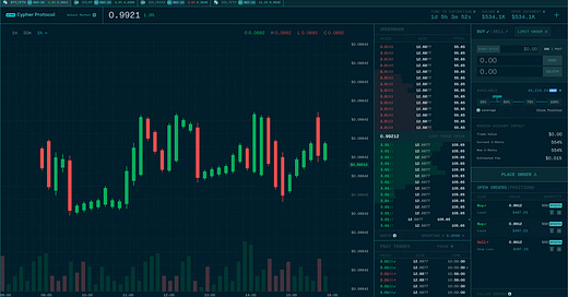 Cypher Protocol | Substack