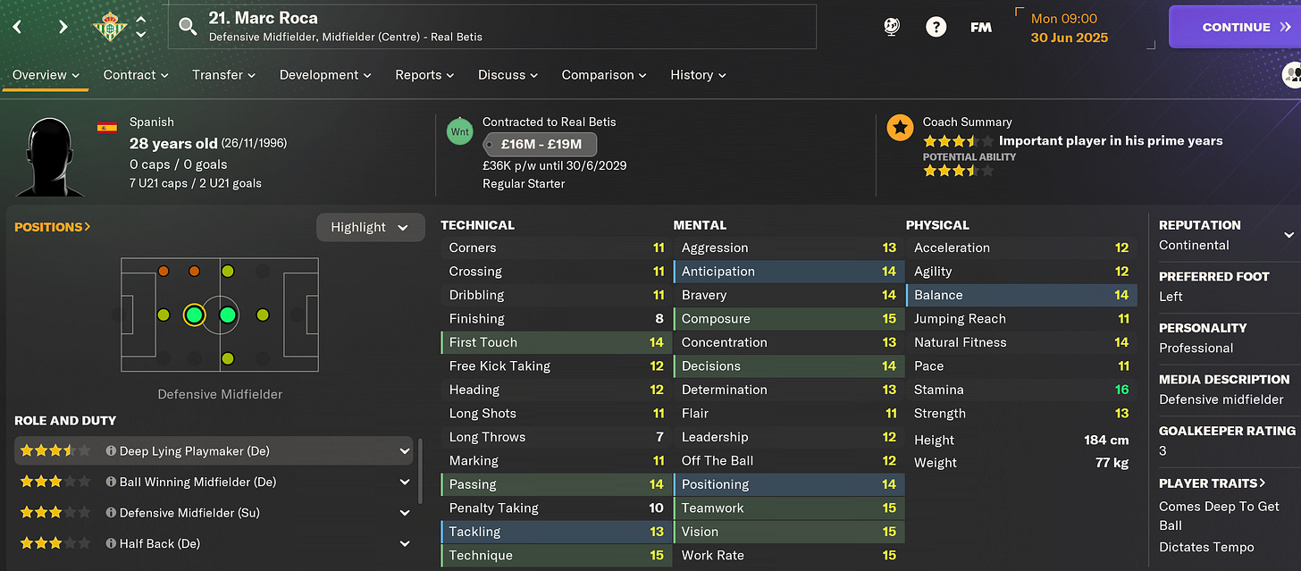 The Cult of the Deep-Lying Playmaker - Ponta de Lança