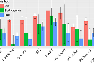Archive - Astral Codex Ten