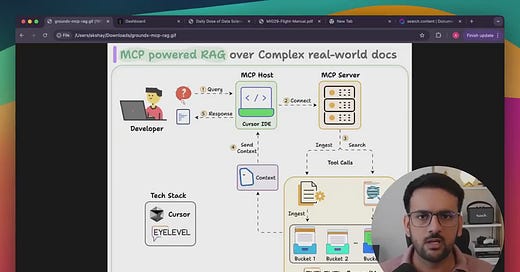 MCP-powered RAG Over Complex Docs - by Avi Chawla
