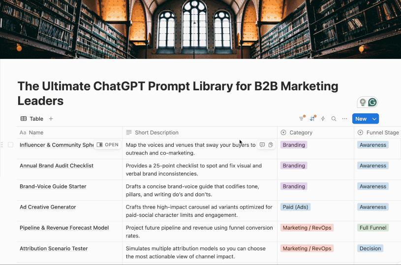 The Ultimate ChatGPT Prompt Library for Marketing Leaders