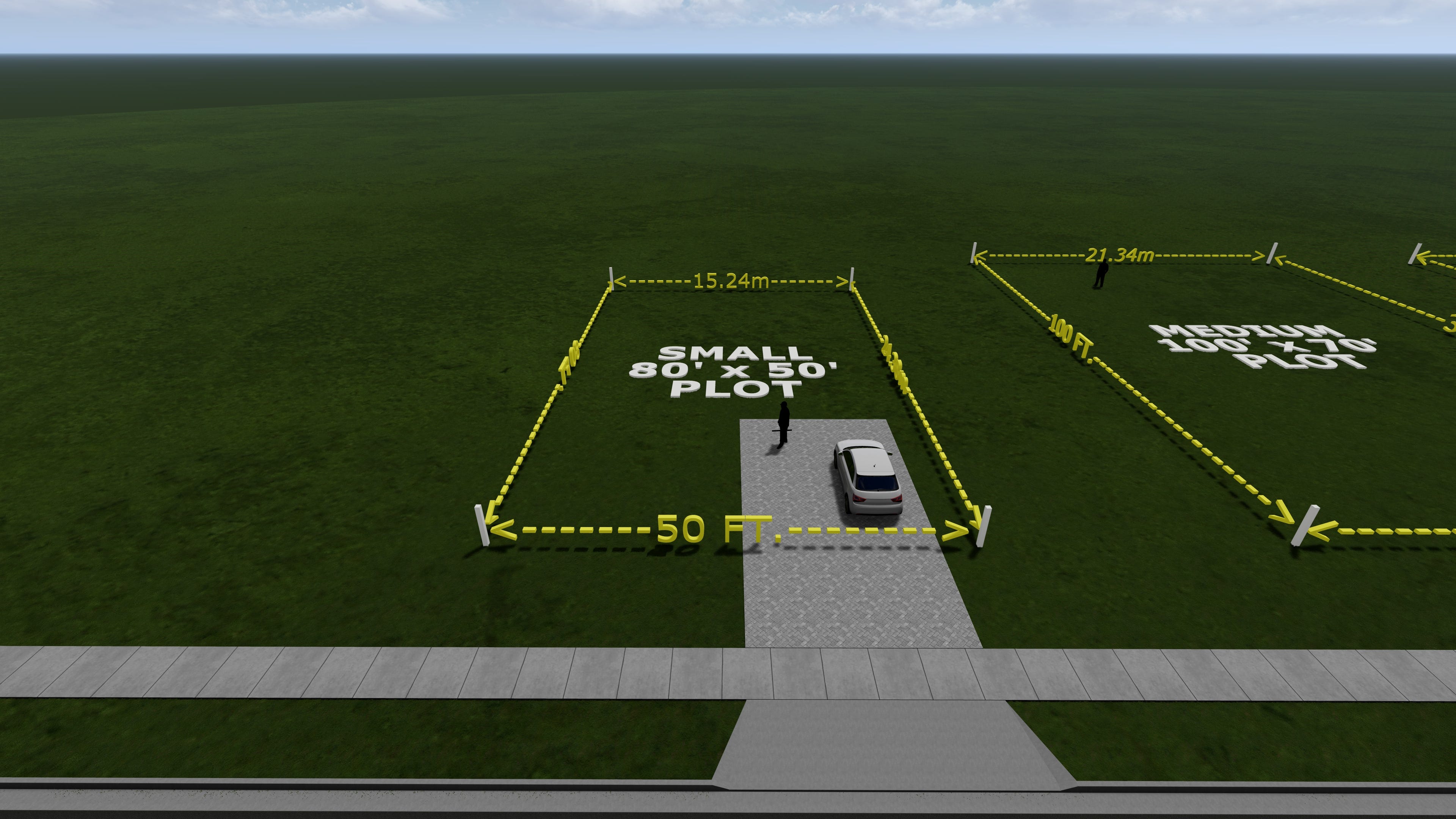 Understanding Land Size: - by Brandon Rogers