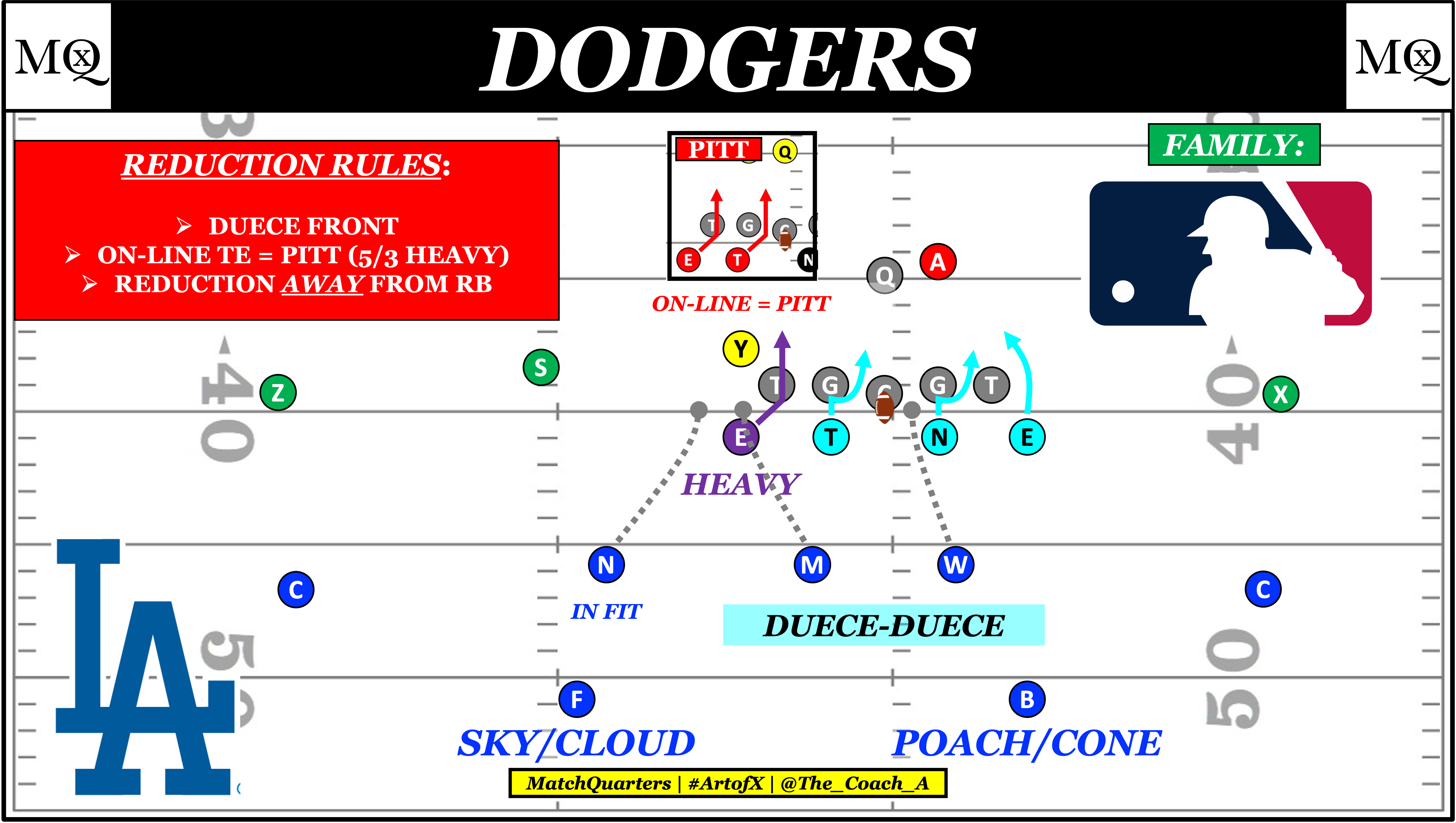 The Evolution of the Odd Front: How Hybrid Defenses Stop the Modern Spread