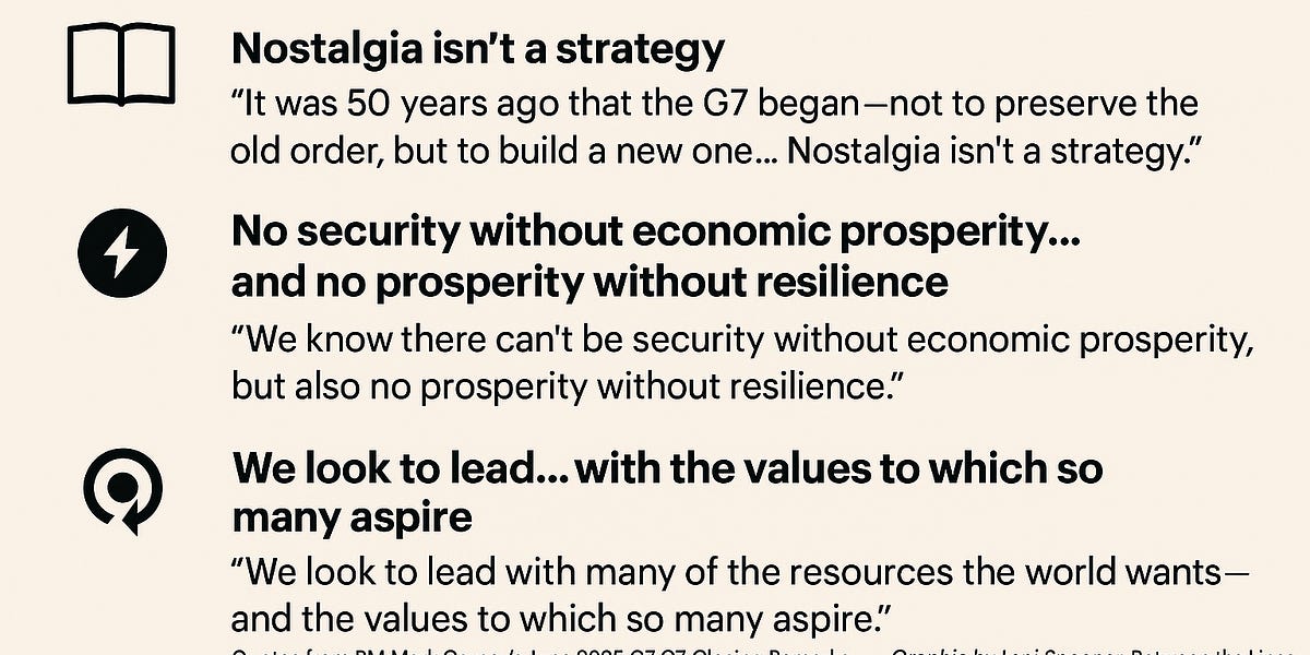 PM Mark Carney’s G7 Quotes: A Quiet Vision for Canada