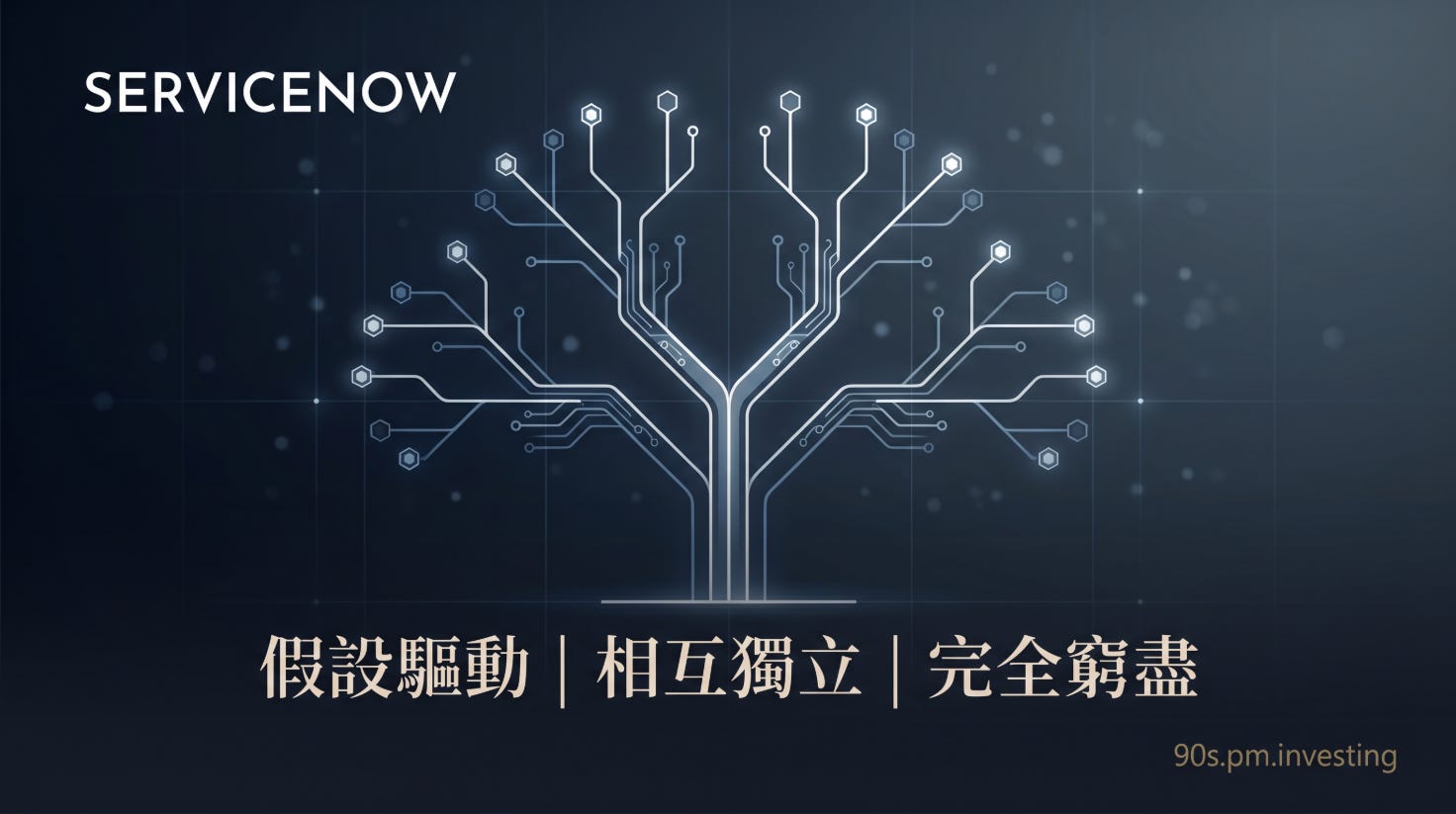 ServiceNow (NOW) - 我們畫樹 - 90s.pm.investing
