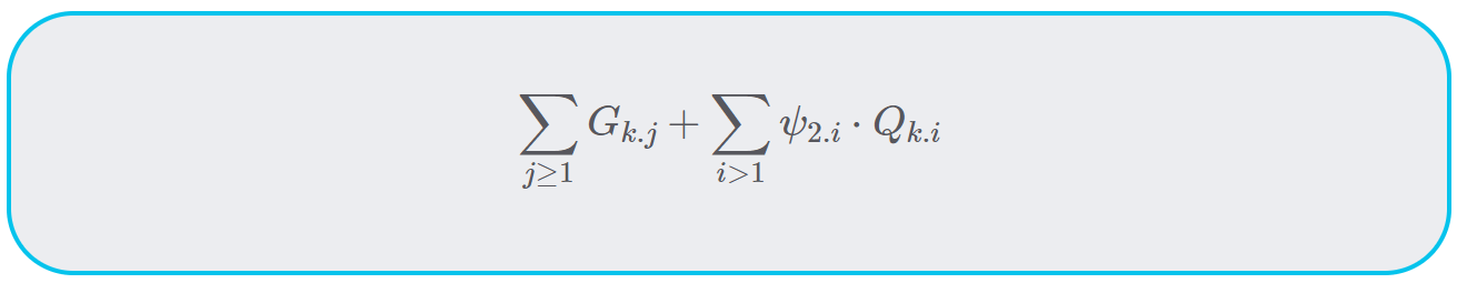 Load Combinations Part 2 - SLS Actions - by Laurin Ernst