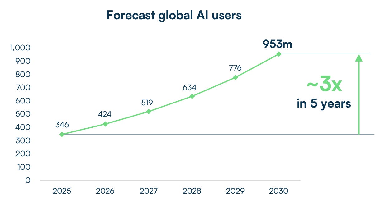 Iren Ltd Eaa Partners