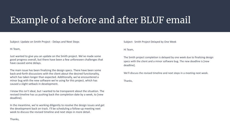 BLUF - by Nidhi Wadmark - Wander & Ponder