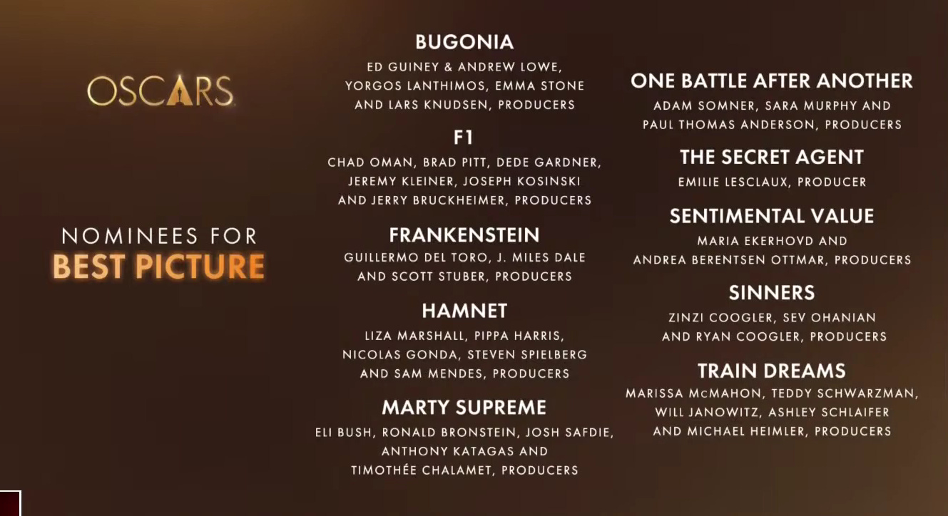 Oscar Nominations 2026: Watch All the Trailers for Every Film Nominee!