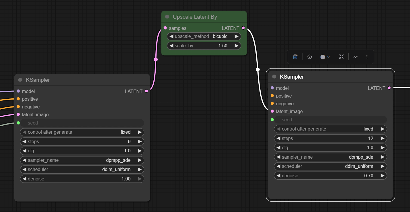 Z-Image Turbo: Fast and Functional Photorealism