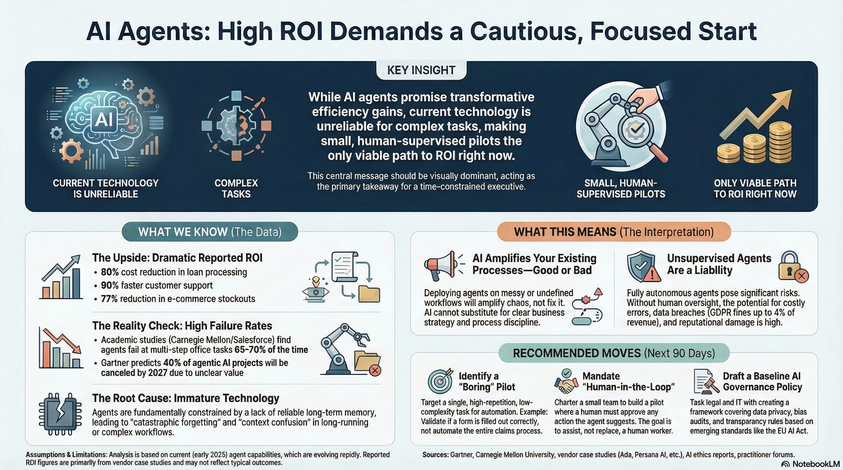 12 of My Best NotebookLM Infographic Prompts