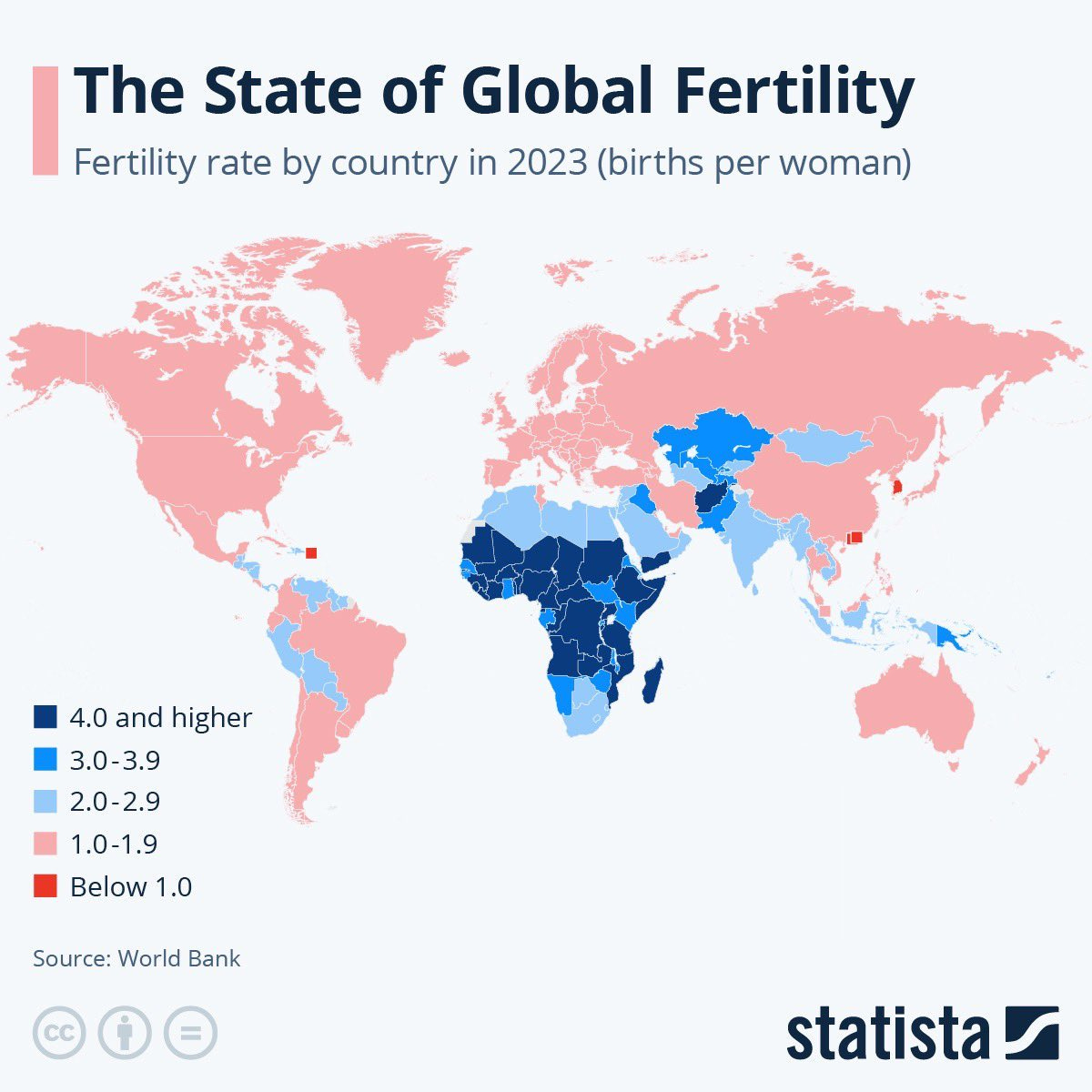 Part 1: Due Diligence in a Case Study - Refcell Capital