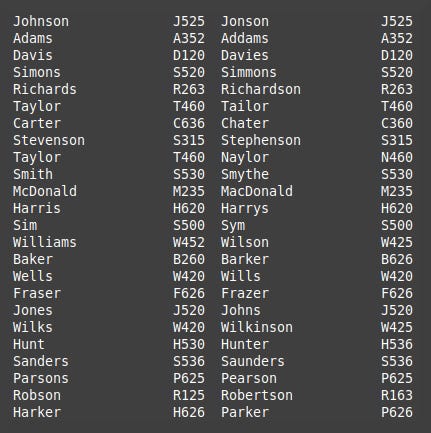 The Soundex Algorithm in Python - by Chris Webb - CodeDrome