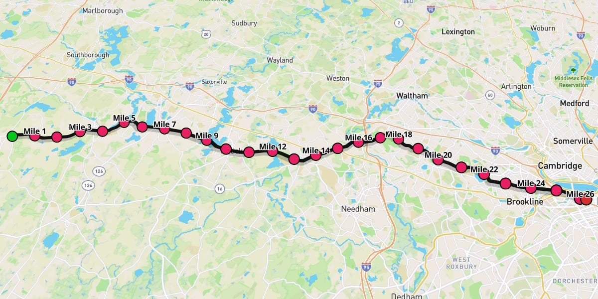 The 2025 Boston Marathon Course Guide - Imperial Edition (Miles & Feet)