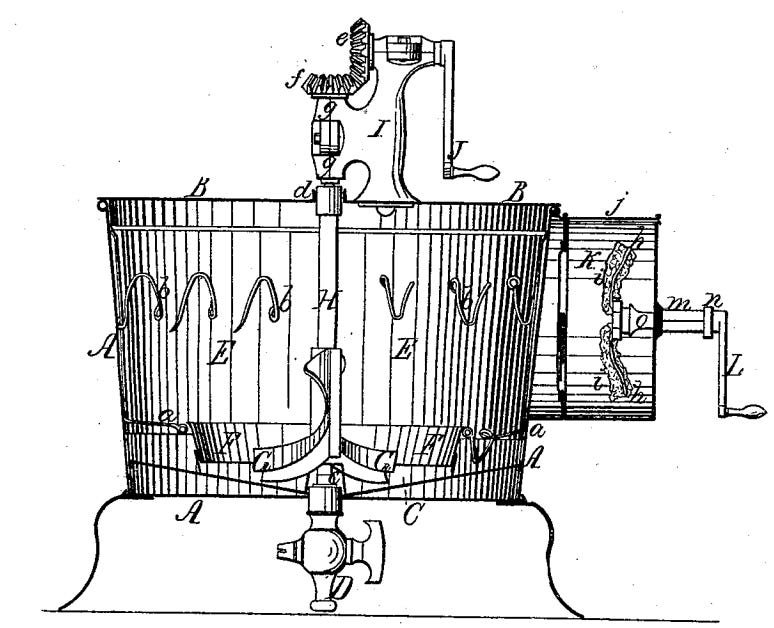 Inventing the dishwasher