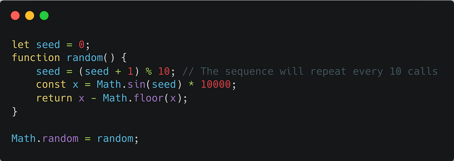 Math.random() is not so random: The Illusion of Randomness in JavaScript