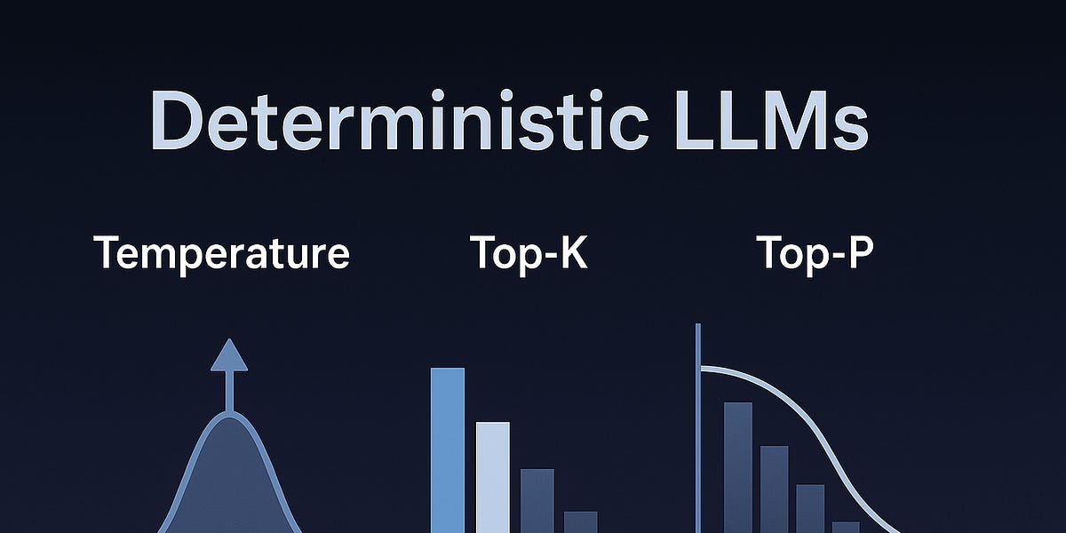 How to Make LLMs Deterministic - by Jason Arbon