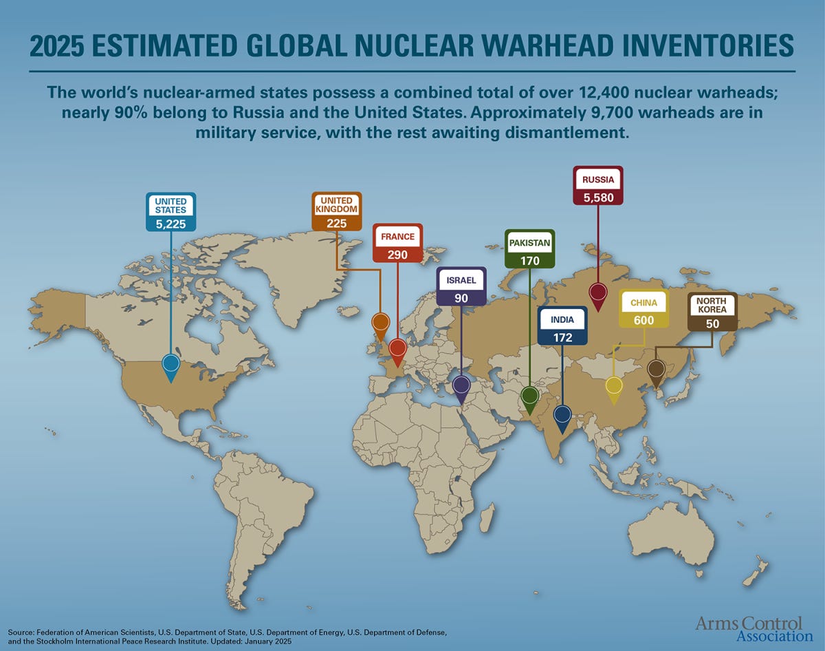 Nuclear War: A Scenario — Annie Jacobsen Review