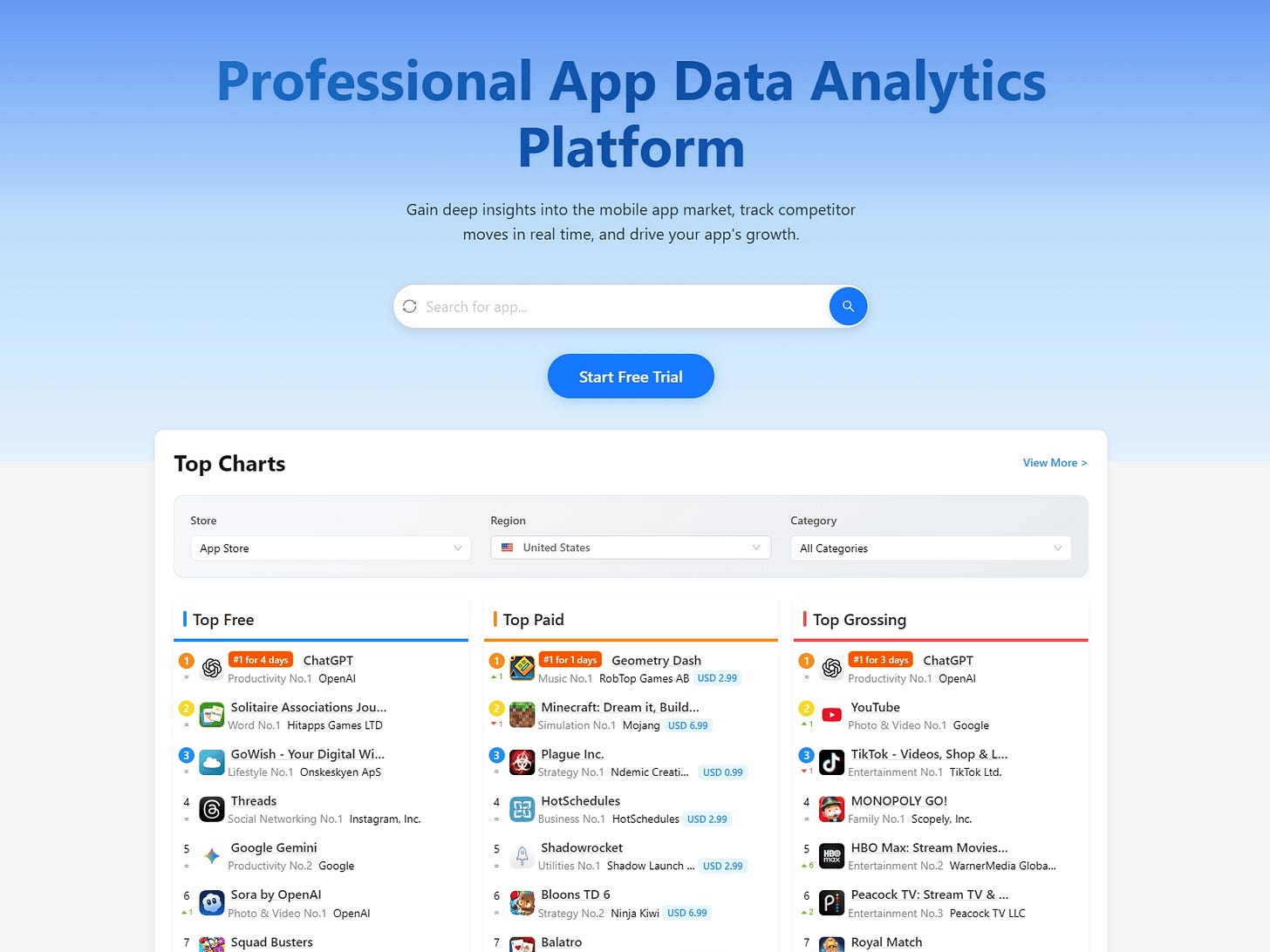 Micro SaaS Idea: App Intelligence Platform with Predictive Analytics
